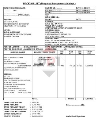 Packing list là gì? Vai trò packing list trong xuất nhập khẩu?