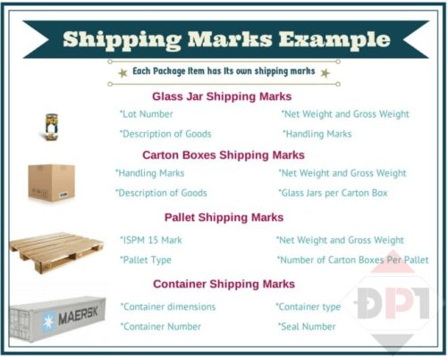 Shipping Mark là gì? Thông tin cần biết về shipping marks